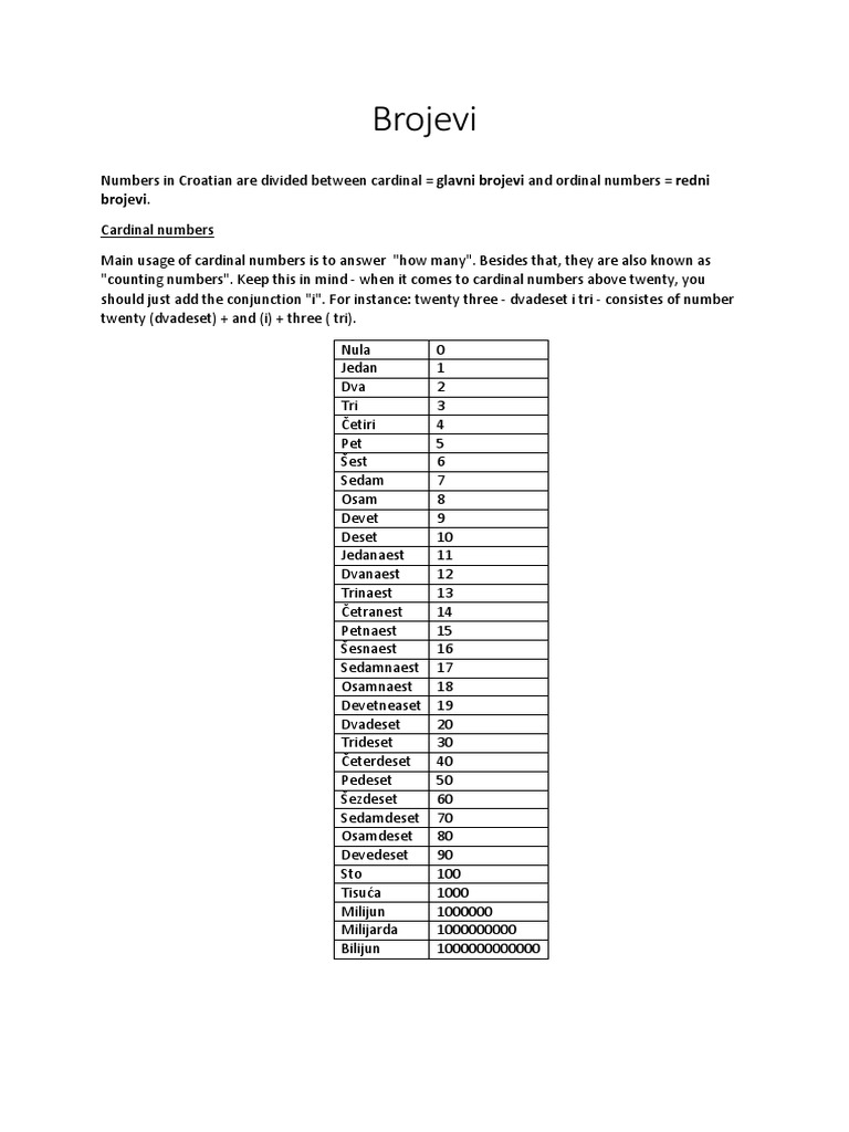 Croatian Numbers 1 to 100 Guide | PDF | Mathematical Concepts ...