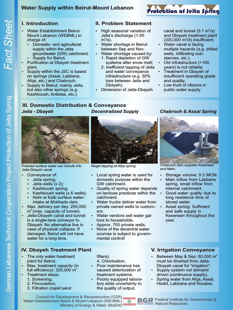 Factsheet Water Supply | PDF | Water Supply | Water Treatment