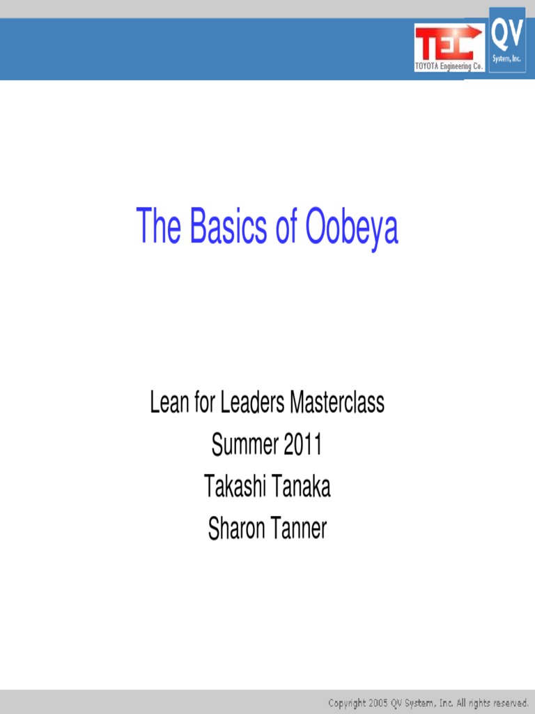 THe Basic of Obeya | PDF