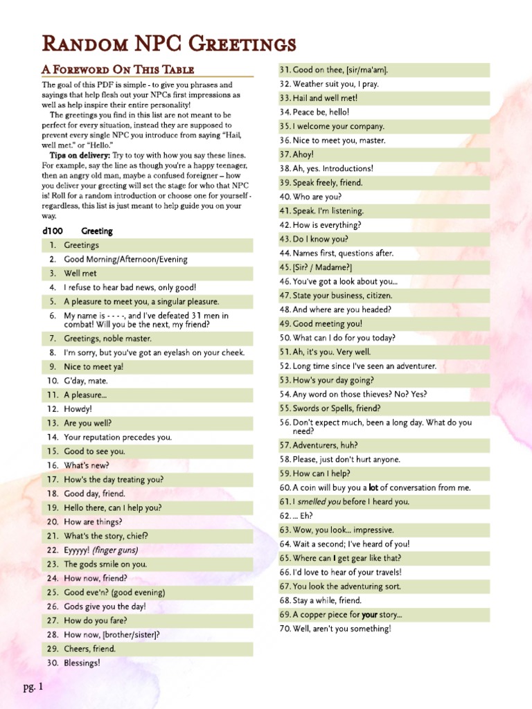100 NPC Greetings | PDF