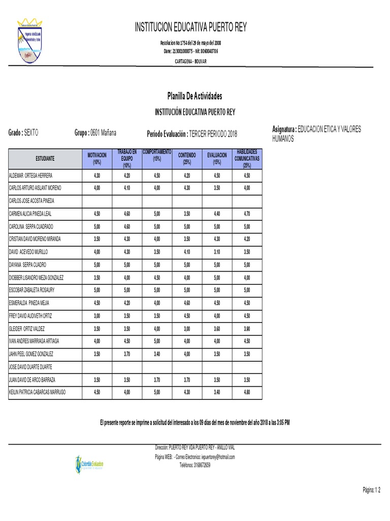 Cuadernillo de Actividades de Educación Preescolar 1 Un Solo Paquete | PDF