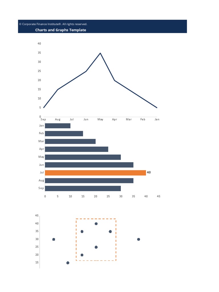 Charts And Graphs Template Pdf Data Management Application Software