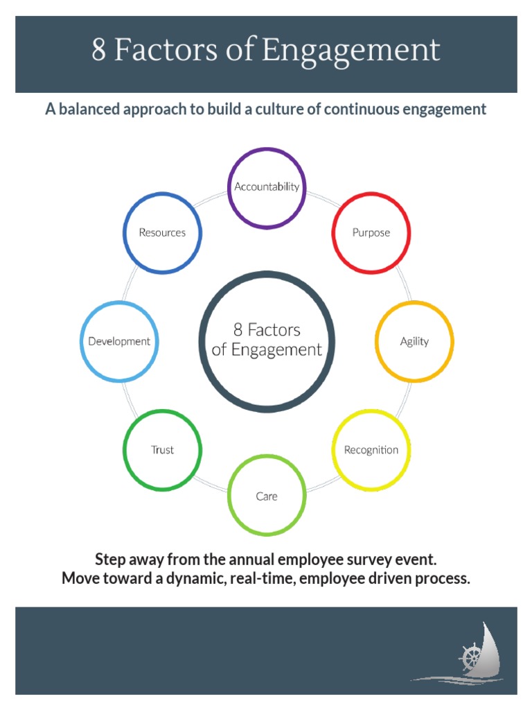 8 Factors of Engagement | PDF