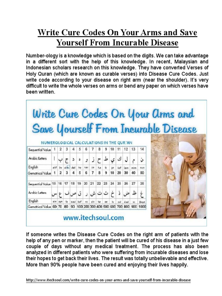 Write Cure Codes On Your Arms and Save Yourself From Incurable Disease ...