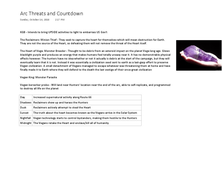 Arc Threats Read Second | PDF