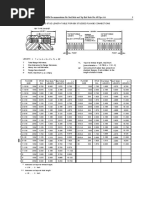 Fin-Fan Plugs Torque Chart PDF | PDF | Engines | Machines