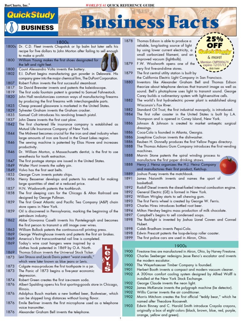 BarCharts QuickStudy Business Facts PDF | PDF | Young Adult