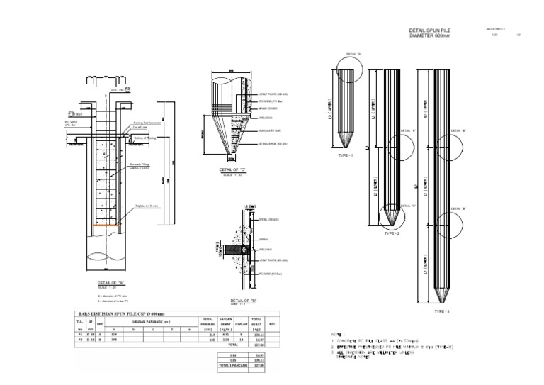 Detail Spun Pile Dia 600mm (Rev-01) - Spun Pile | PDF | Deep Foundation ...