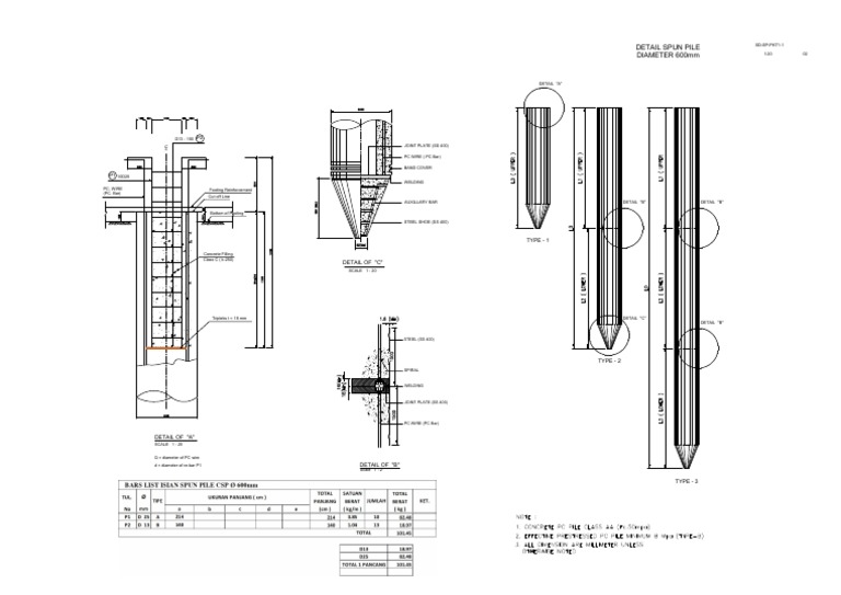 Spun Pile Installation Specifications | PDF | Deep Foundation | Civil ...