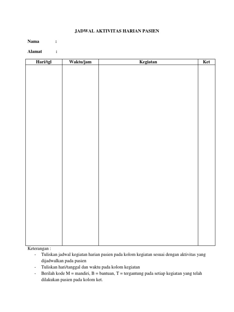 Adl Pasien Jiwa | PDF