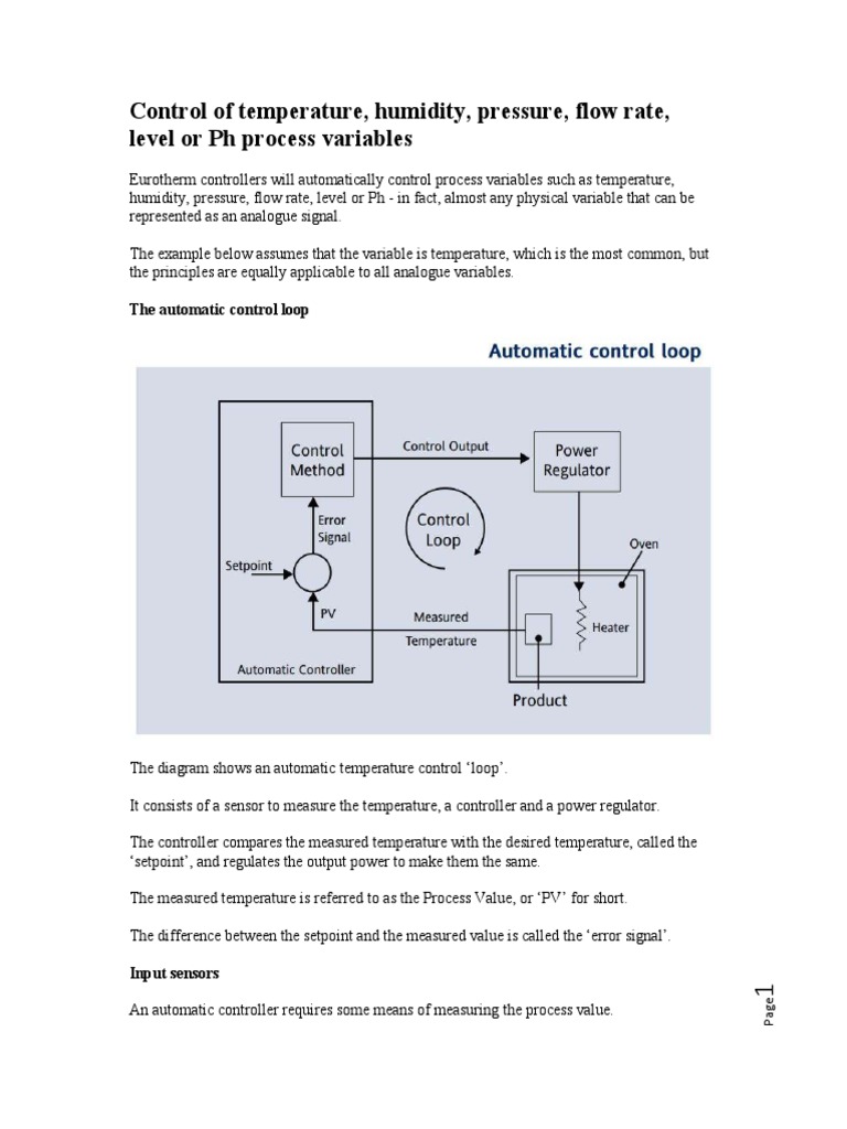 Control of Temperature, Humidity, Pressure, Flow Rate, Level or PH ...