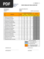 Pelaksanaan Program Rancangan Makanan Tambahan Di Sekolah Rendah ...