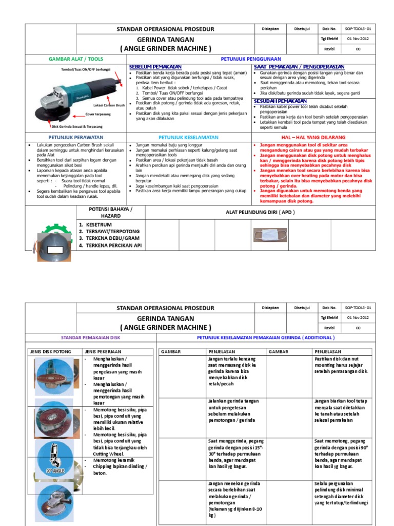 01 SOP Gerinda Tangan1