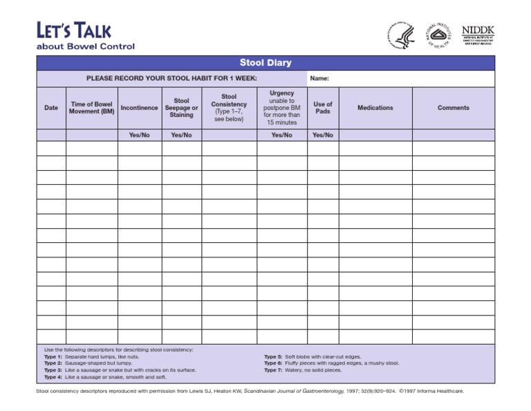 Stool Diary 508 | PDF