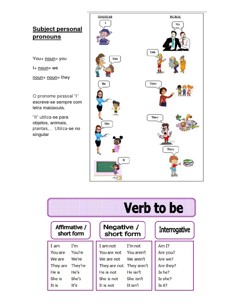 Subject Personal Pronouns PDF | PDF | Morphology | Syntax