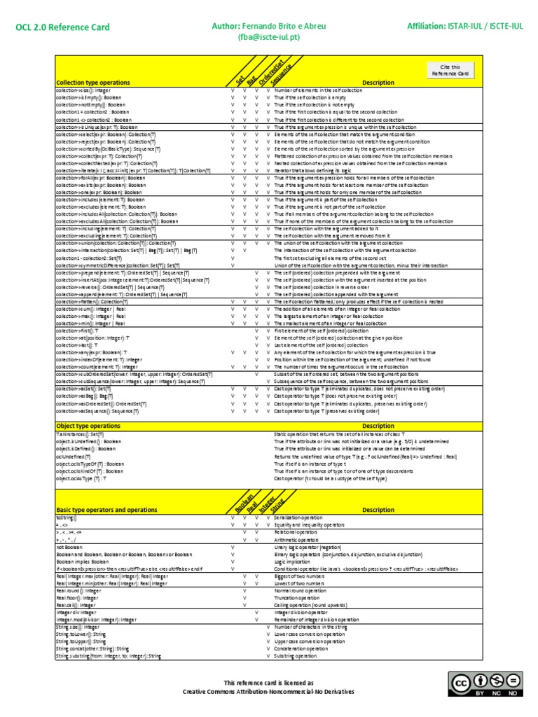 OCL Quick Reference Card | PDF | Boolean Data Type | Boolean Algebra
