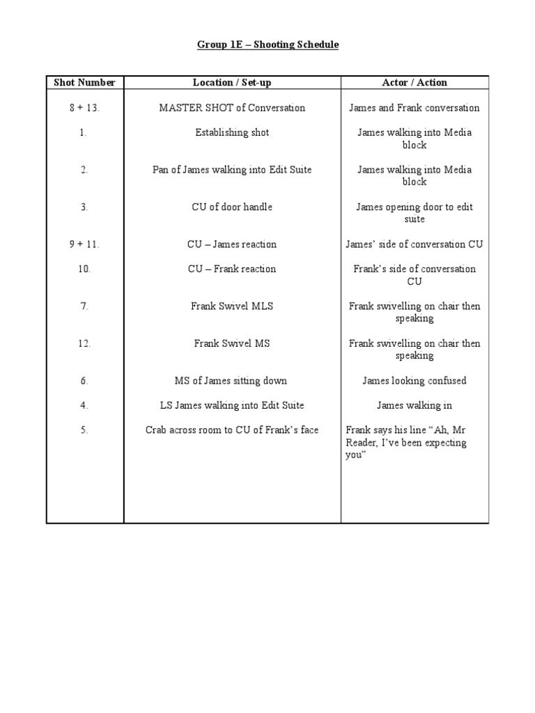 Group 1E Shooting Schedule Breakdown | PDF | Language Arts & Discipline