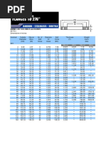 Dimensions and Weights of Spades (Paddle Blank) and Ring Spacers (Paddle Spacer) ASME B16.47 For ...