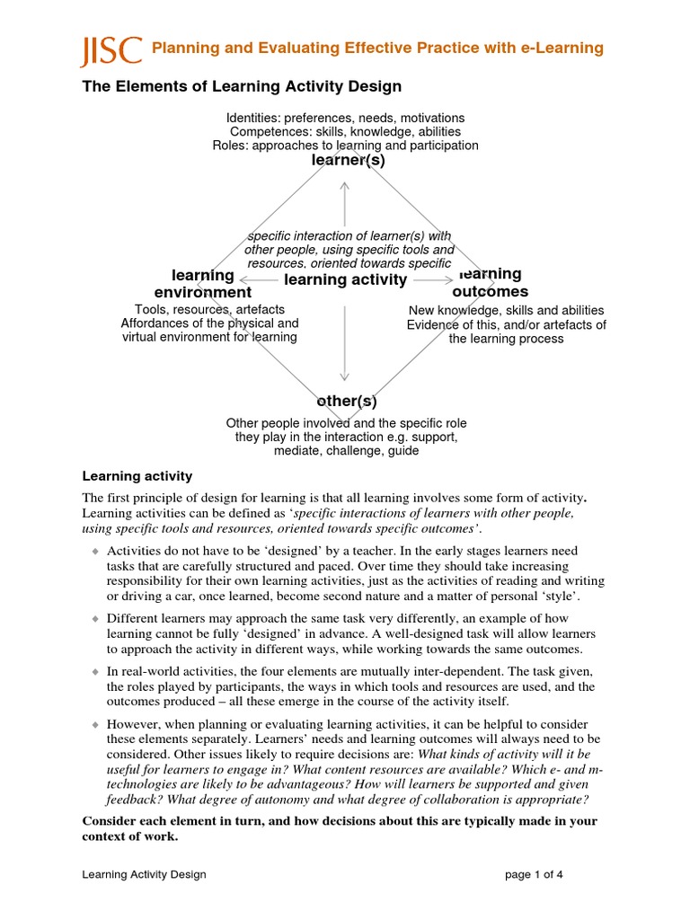 Learning Activity Design | PDF | Educational Technology | Learning