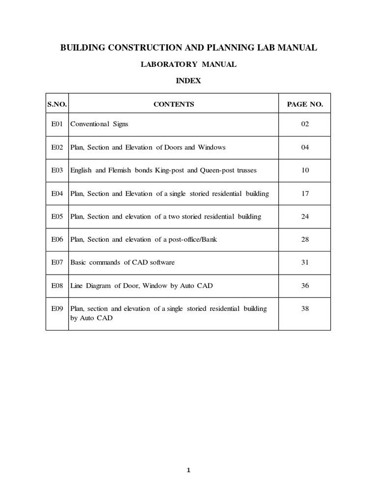 BCP Lab Manual | PDF | Architectural Design | Architecture