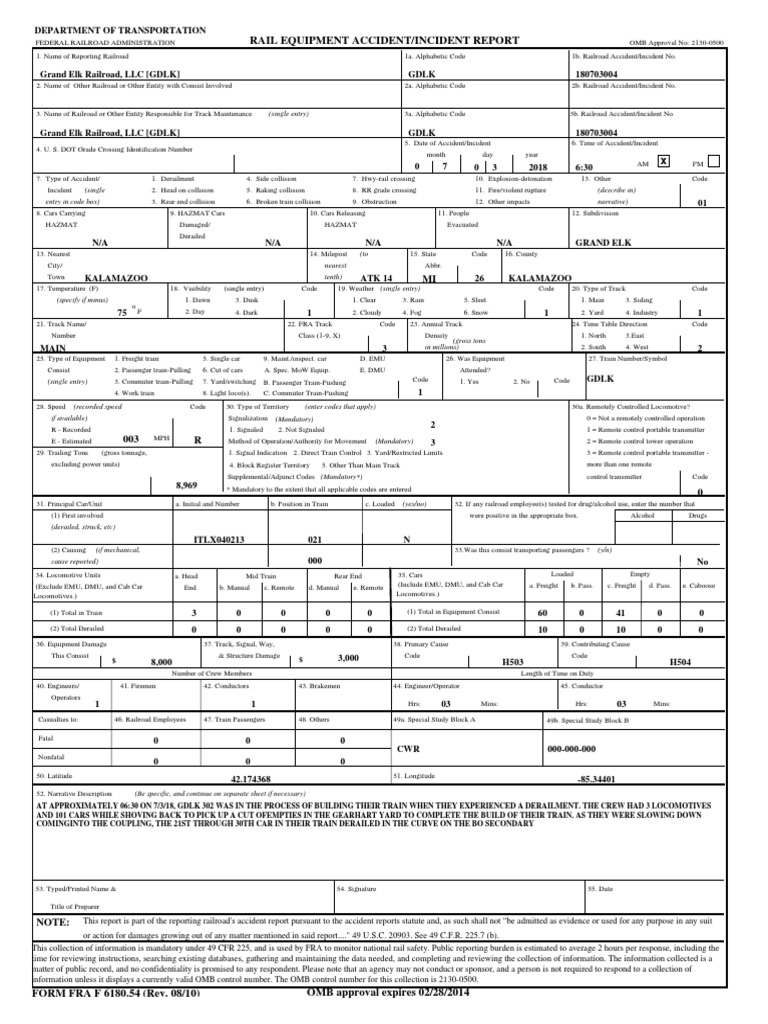 Rail Safety Incident Report Summary | PDF | Train | Rail Transport