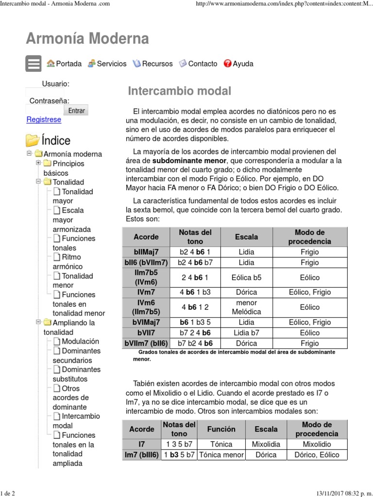 Intercambio Modal - Armonia Moderna | PDF | Modo (música) | Acorde (Música)