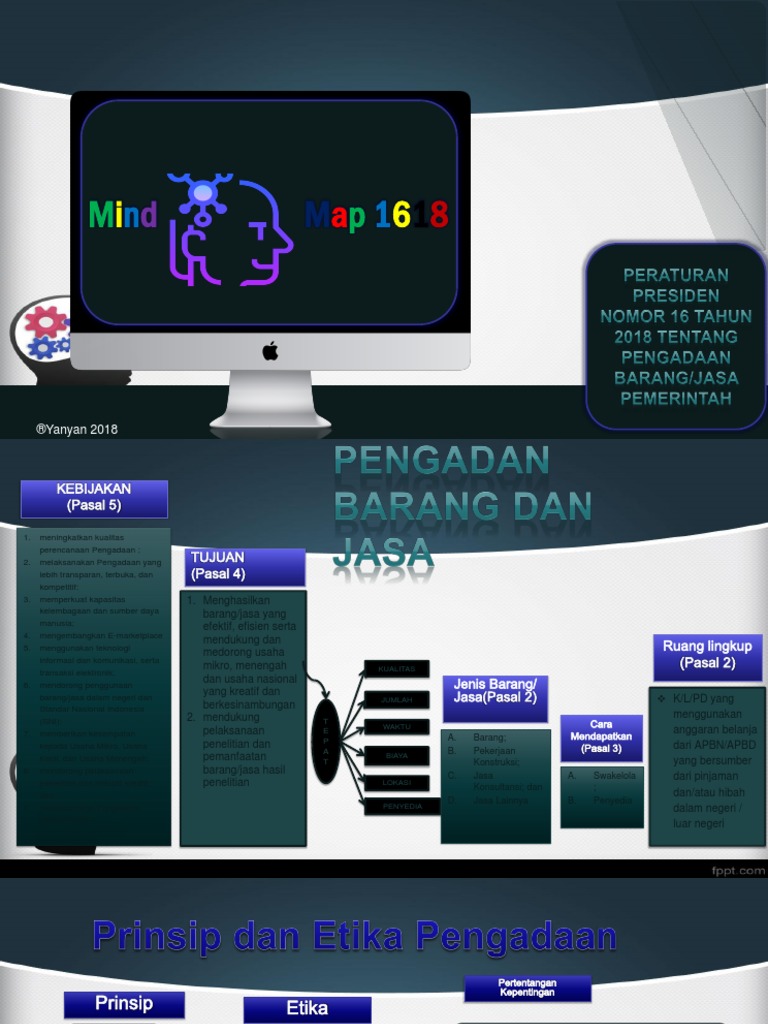 Mind Maping PBJ by Yan Yan | PDF