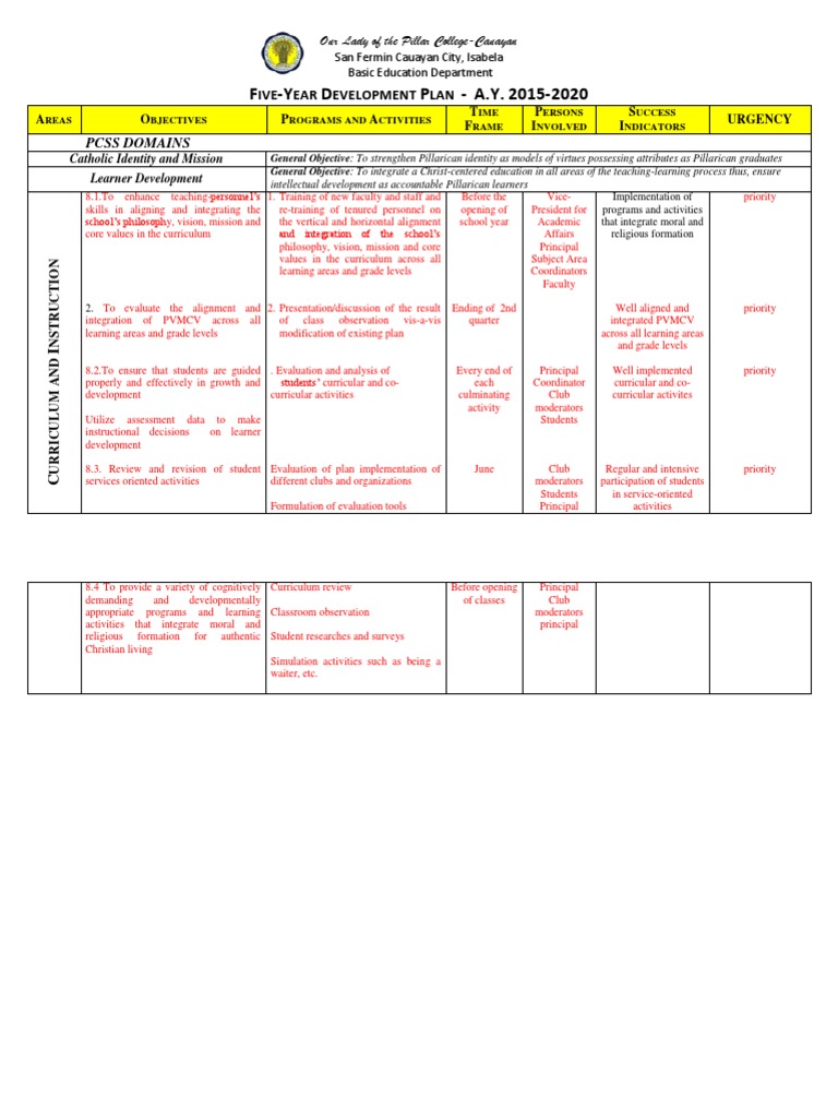 Five-Year Development Plan Overview | PDF | Curriculum | Behaviorism