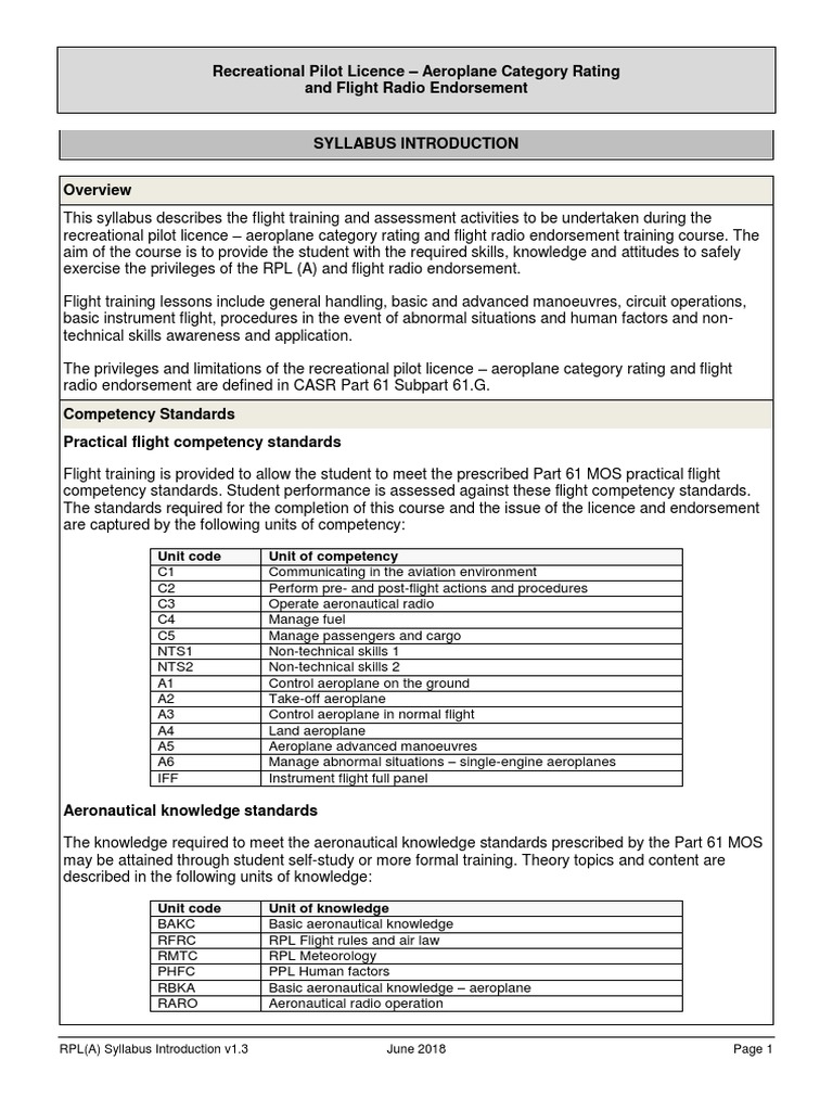 00 RPL (A) Introduction | PDF | Flight Instructor | Test (Assessment)