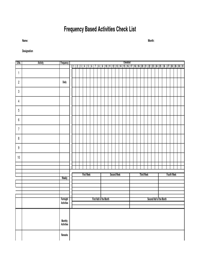 Frequency Monthly Based Checklist | PDF