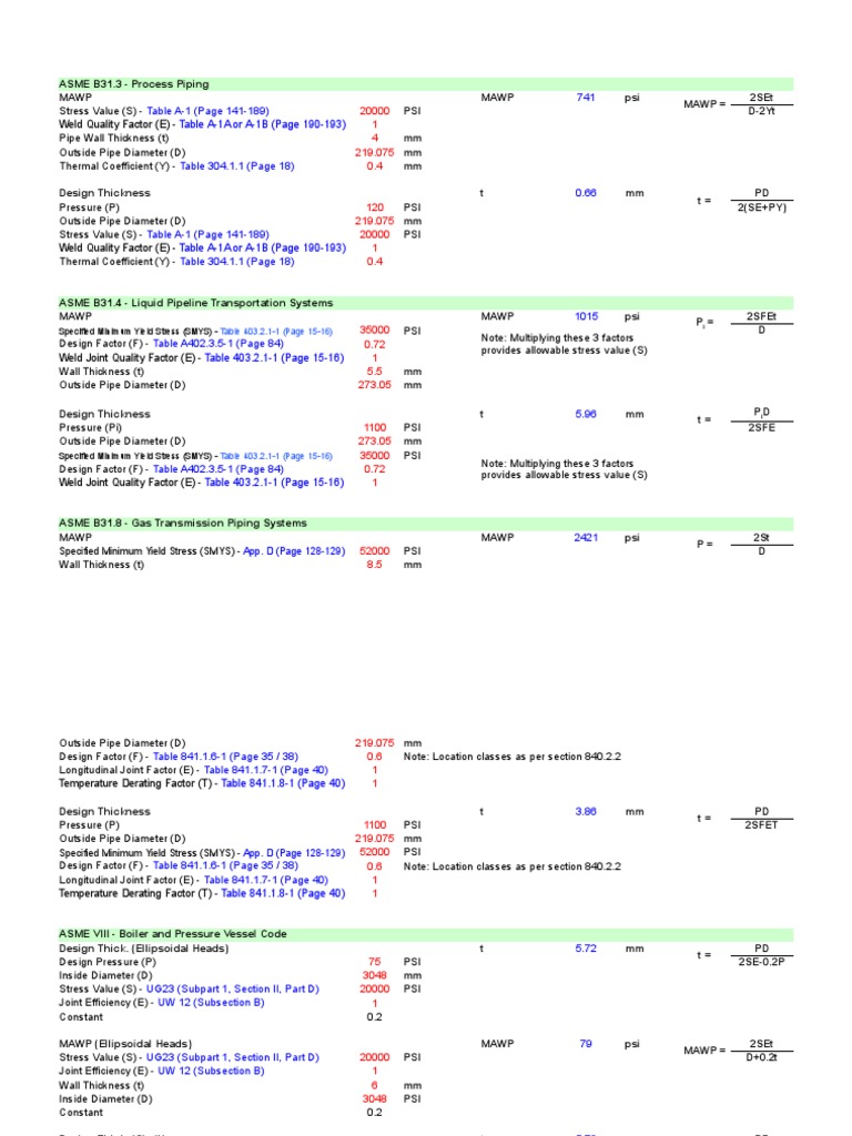 FFS Sheet | PDF | Pipe (Fluid Conveyance) | Pressure
