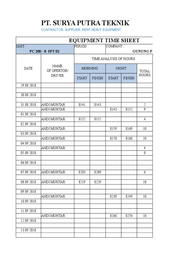 Pt. Surya Putra Teknik: Equipment Time Sheet | PDF