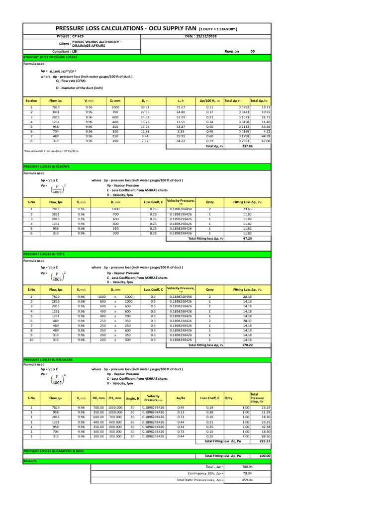 Pressure Loss Calculations - Ocu Supply Fan | PDF