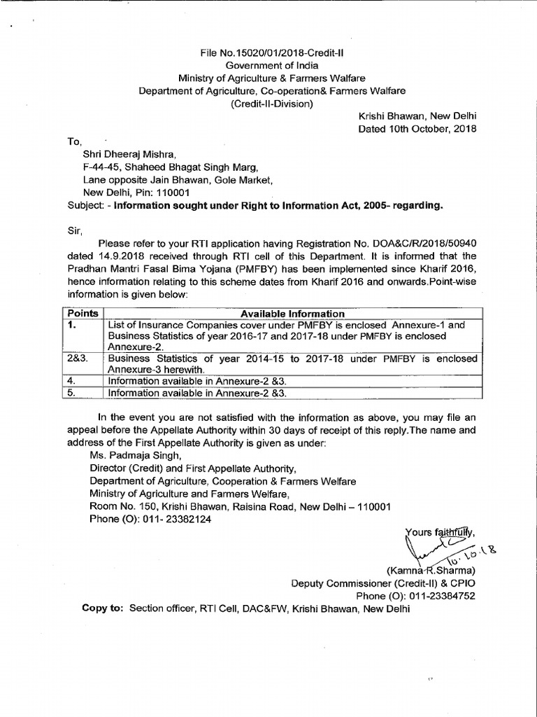 Crop Insurance Scheme