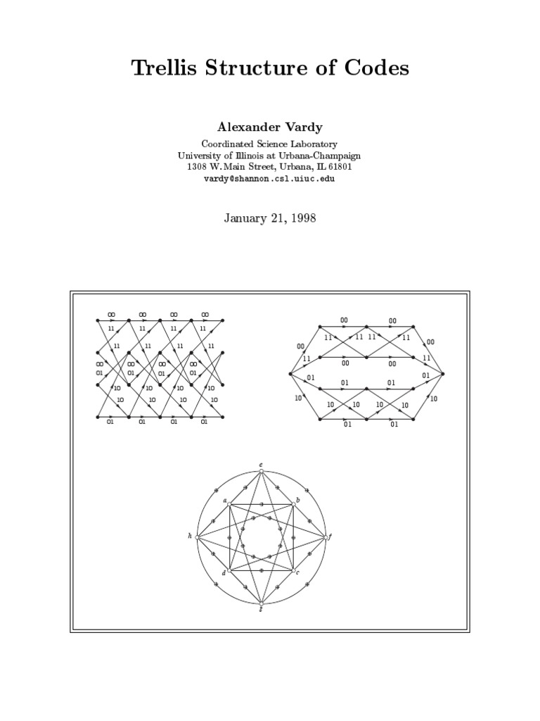 Trellis Structure of Codes | Computational Complexity Theory | Vertex ...