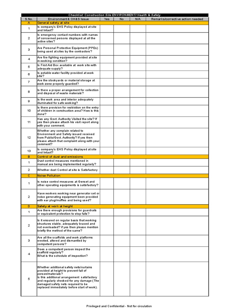 Construction Site Safety & Environment Checklist | PDF | Scaffolding ...