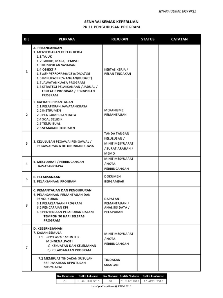 Senarai Semak Keperluan Pengurusan Program | PDF