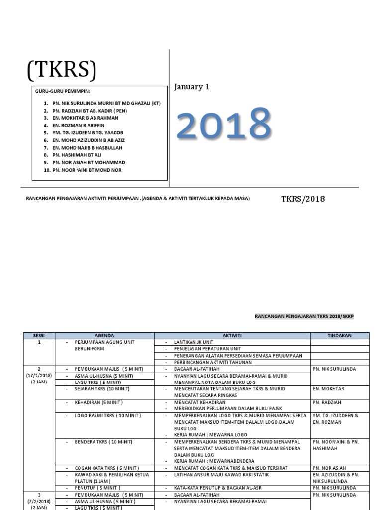 Rancangan Aktiviti TKRS (2018) | PDF