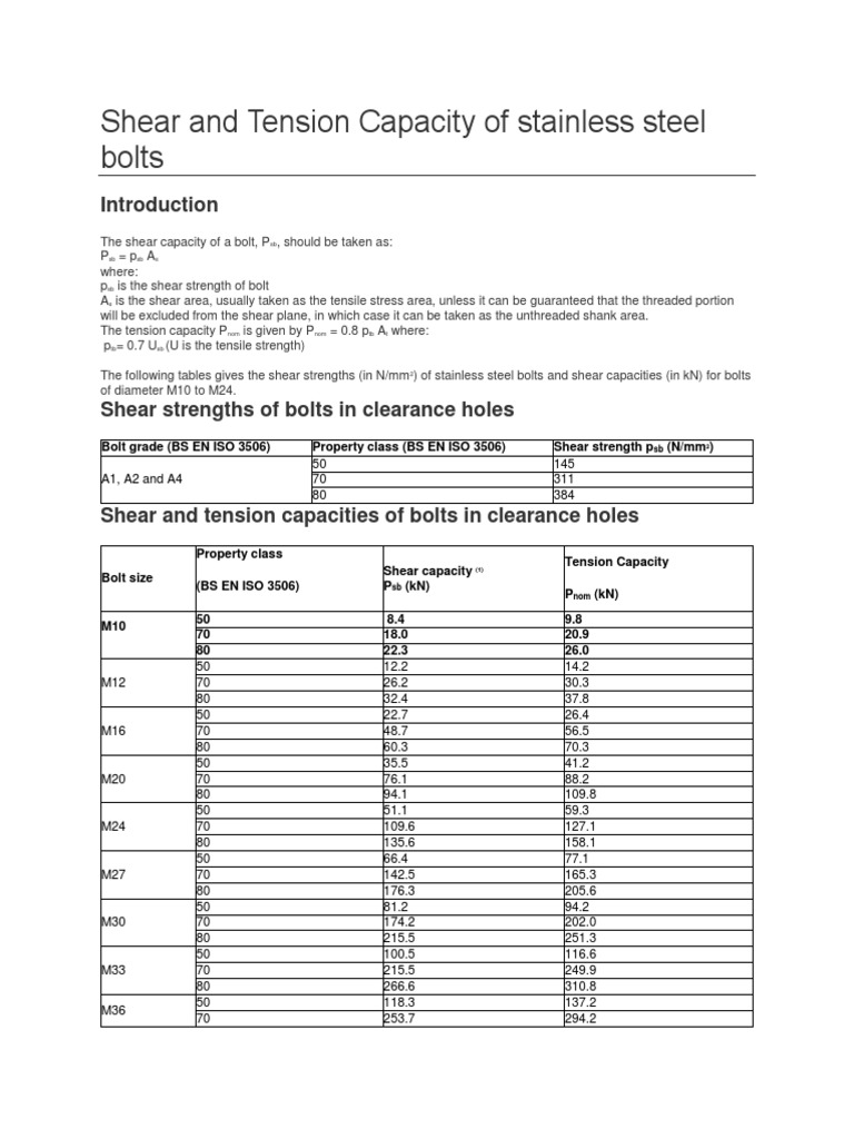 Shear Capacity of Stainless Steel Bolts | PDF | Screw | Metalworking