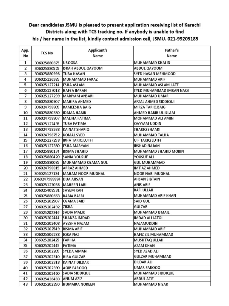 JSMU Karachi Application Tracking List | PDF