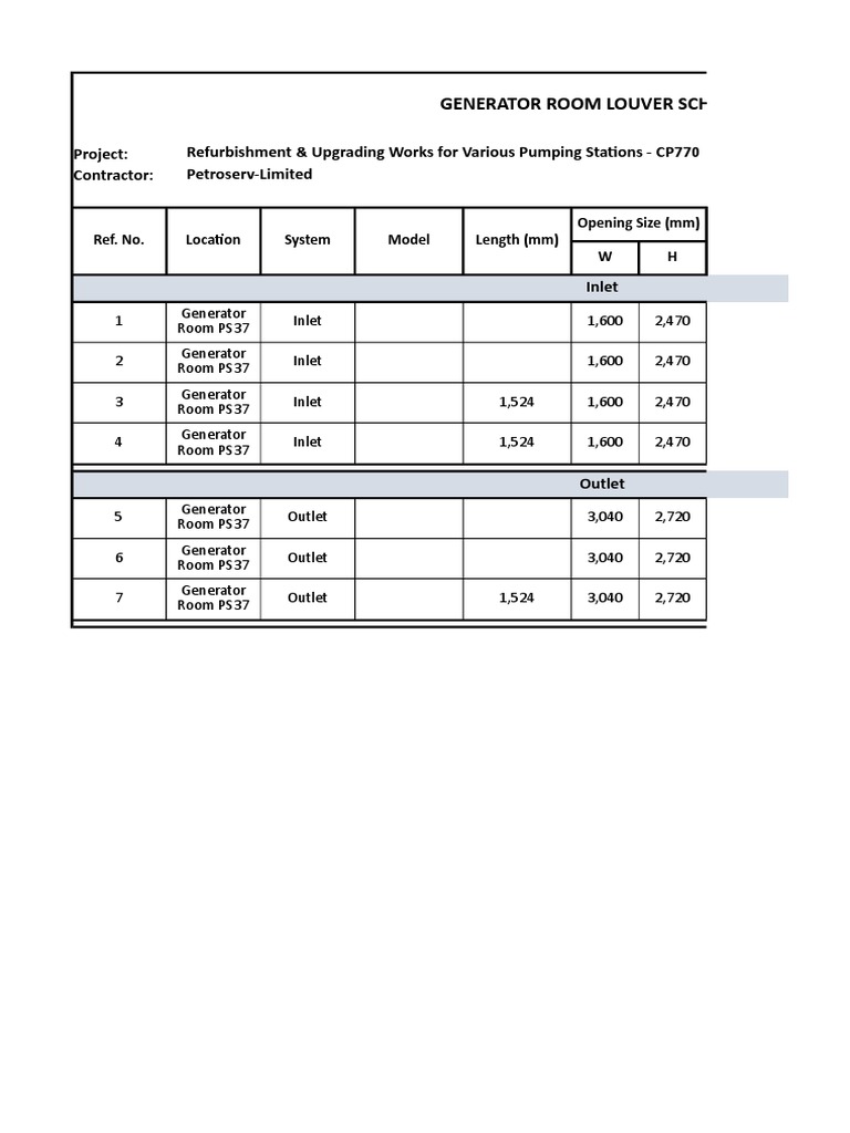 Generator Louvers Schedule | PDF | Chemical Engineering | Chemical ...