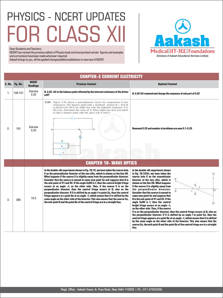 For Class Xii: Physics - Ncert Updates | PDF | Mechanics | Applied And ...