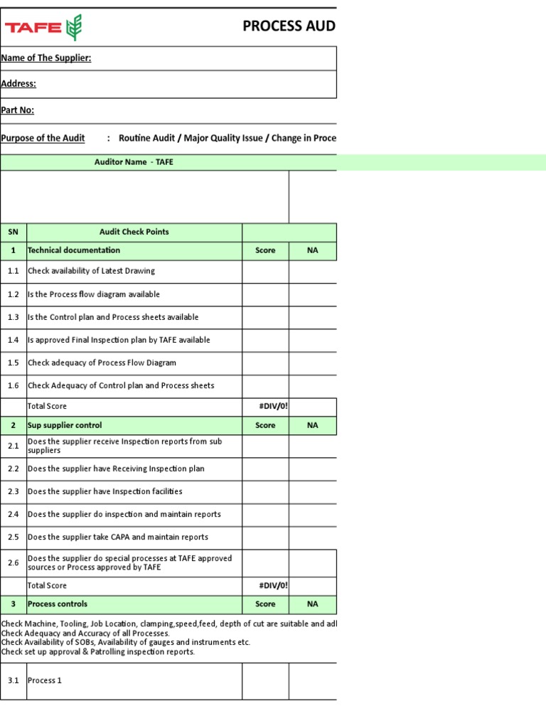 TAFE Process Audit Check List - Revision 2 | PDF | Audit | Business Process