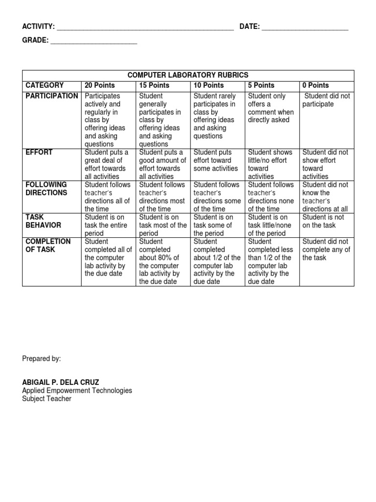 Computer Laboratory Rubrics | PDF | Evaluation Methods | Evaluation
