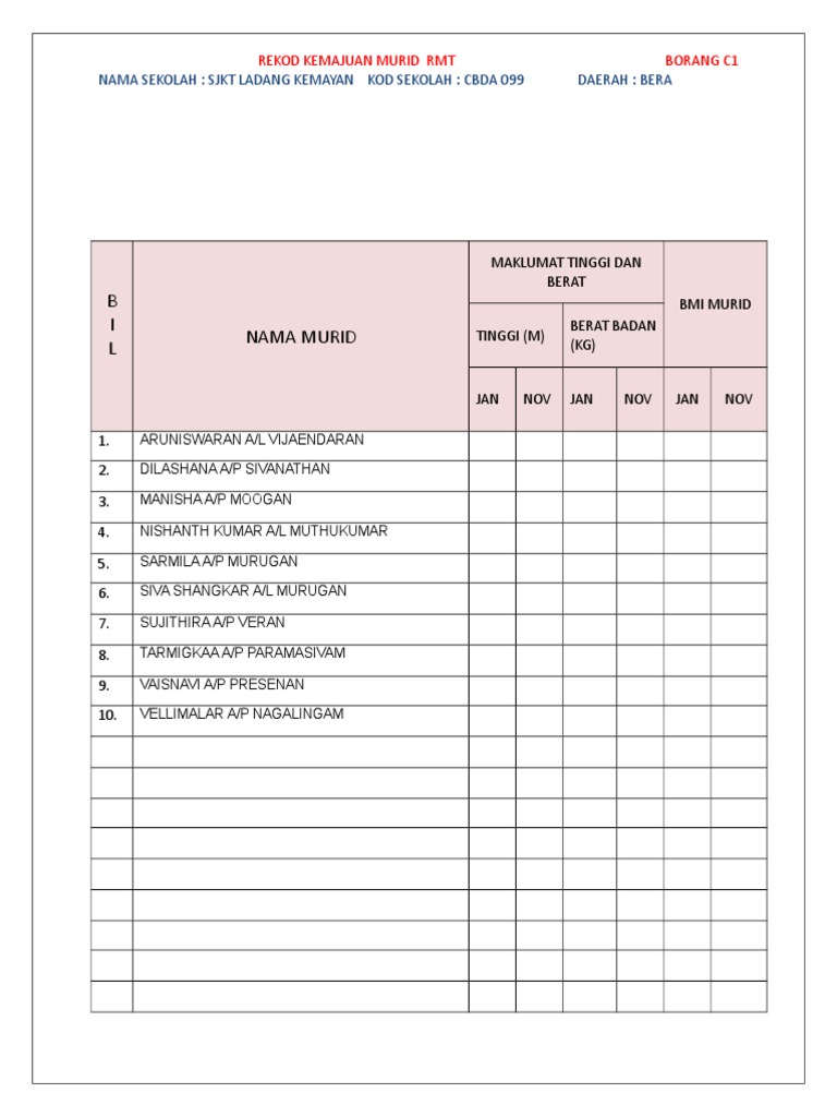 Borang RMT c1 | PDF