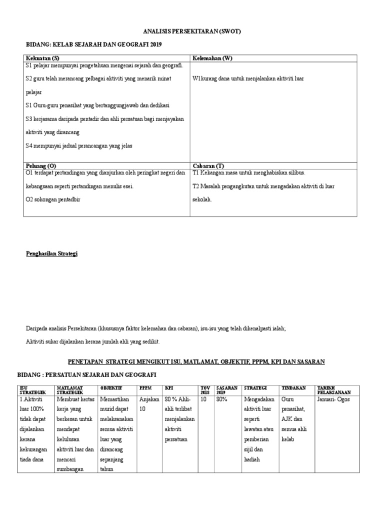 Analisis Swot Sej Geo New 2019 | PDF