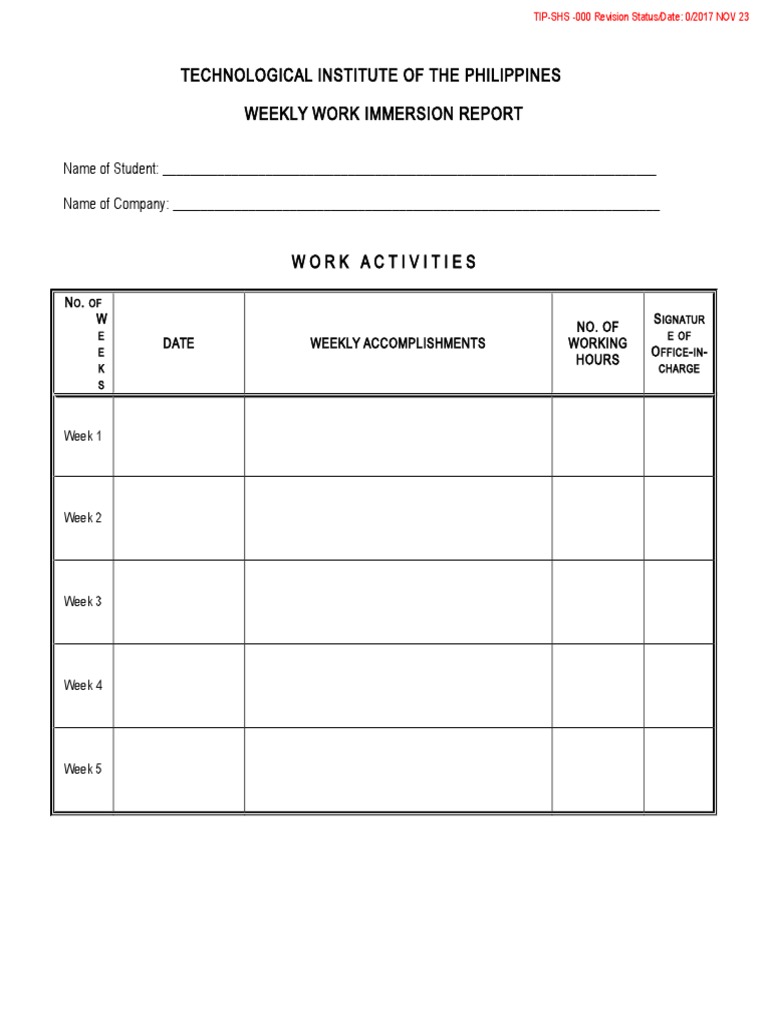 Technological Institute of The Philippines Weekly Work Immersion Report ...