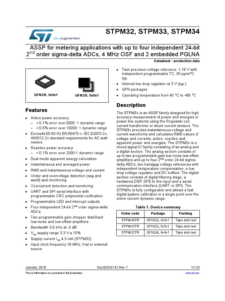 STPM 32 | PDF | Ac Power | Analog To Digital Converter