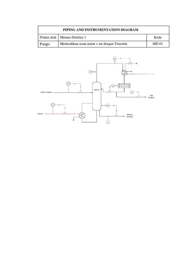 P&id Distilasi | PDF