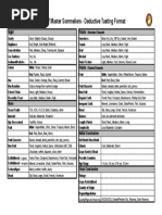 WSET Level 3Wine-Lexicon: Supporting The WSET Level 3systematic ...